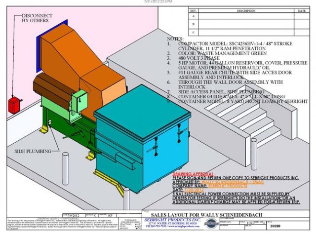 Stationary Compactors - Sebright Products Inc