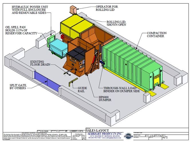 HP Series Dumpers - Sebright Products Inc